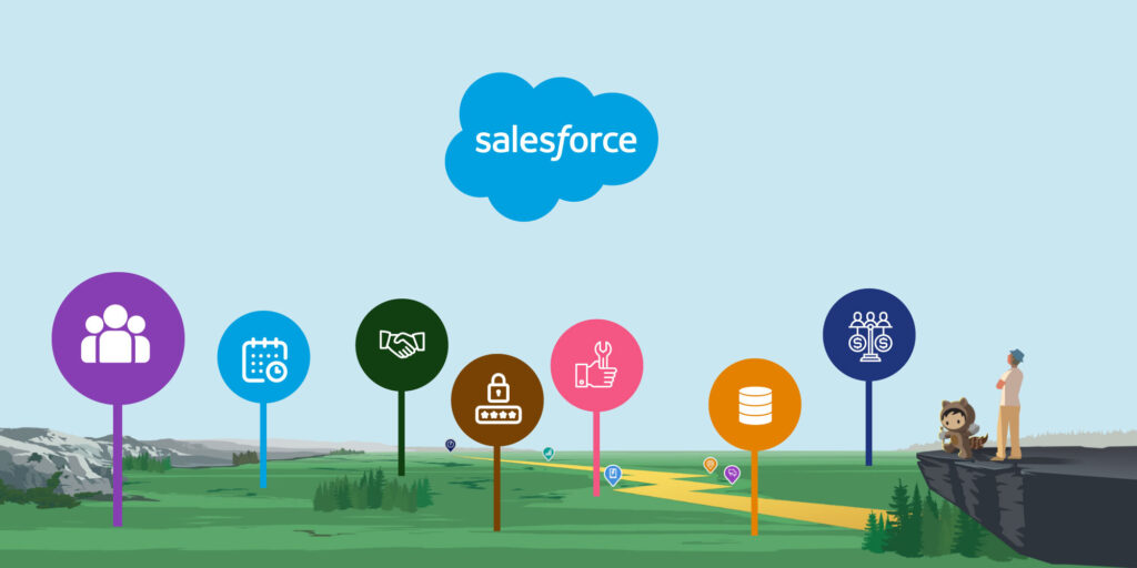 Uses of Salesforce for Your Business