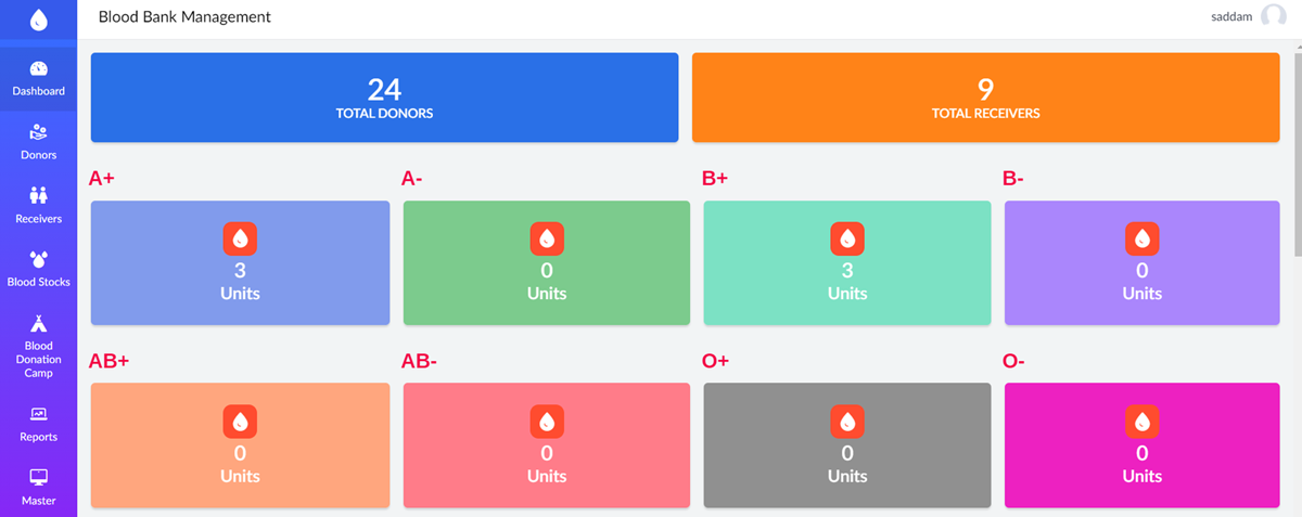 QCare - A Cloud-Based Blood Bank Management Application - CloudQ