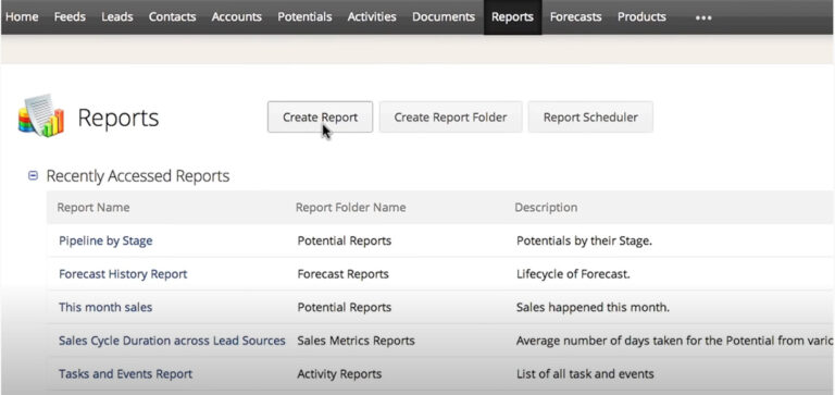 How Zoho Reports Has Become the Go-To Report-Generating Solution - CloudQ