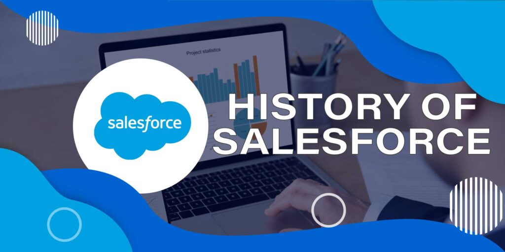 History of: Salesforce - CloudQ